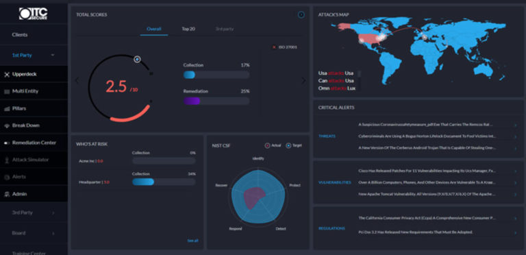 Navigator - ITC Secure | Cyber Advisory & Managed Security Services